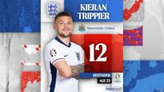 Euro 2024: England player profiles - BBC Newsround