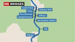 Lune Gorge M6 bridge repairs: Businesses fear lengthy disruption - BBC News