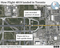 Why did a Delta plane crash in Toronto, and how did everyone survive ...