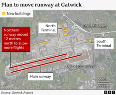 Gatwick airport second runway approved by transport secretary - BBC News