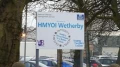 Wetherby child inmates spending 20 hours in cells - report - BBC News