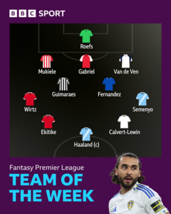 FPL gameweek 22 tips: Antoine Semenyo, Florian Wirtz and Dominic ...