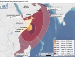 Somalia: Counting the cost of anarchy - BBC News