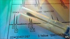 FBI’s DNA database upgrade plans come under fire - BBC News