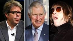 Are you a Luddite? - BBC News