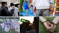 Asbo: The end of an era - BBC News