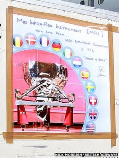 James Webb telescope's Miri instrument flies out to US - BBC News