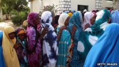 Somaliland profile - full overview - BBC News