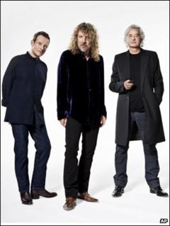 Hoffman and Led Zep to be honoured by Kennedy Center - BBC News