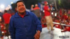 Profile: Hugo Chavez - BBC News