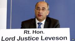 Newsbeat guide: What's the Leveson Inquiry all about? - BBC News