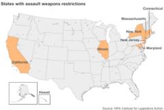US gun debate: Guns in numbers - BBC News