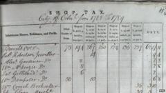 Project aims to unlock historic Scottish archives - BBC News