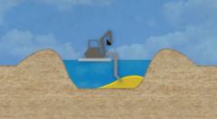Guide: What is dredging? - BBC Newsround