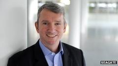 Look-ahead 2015: Fly into the future and other predictions - BBC News