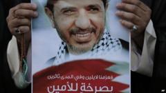 Bahrain profile - Timeline - BBC News