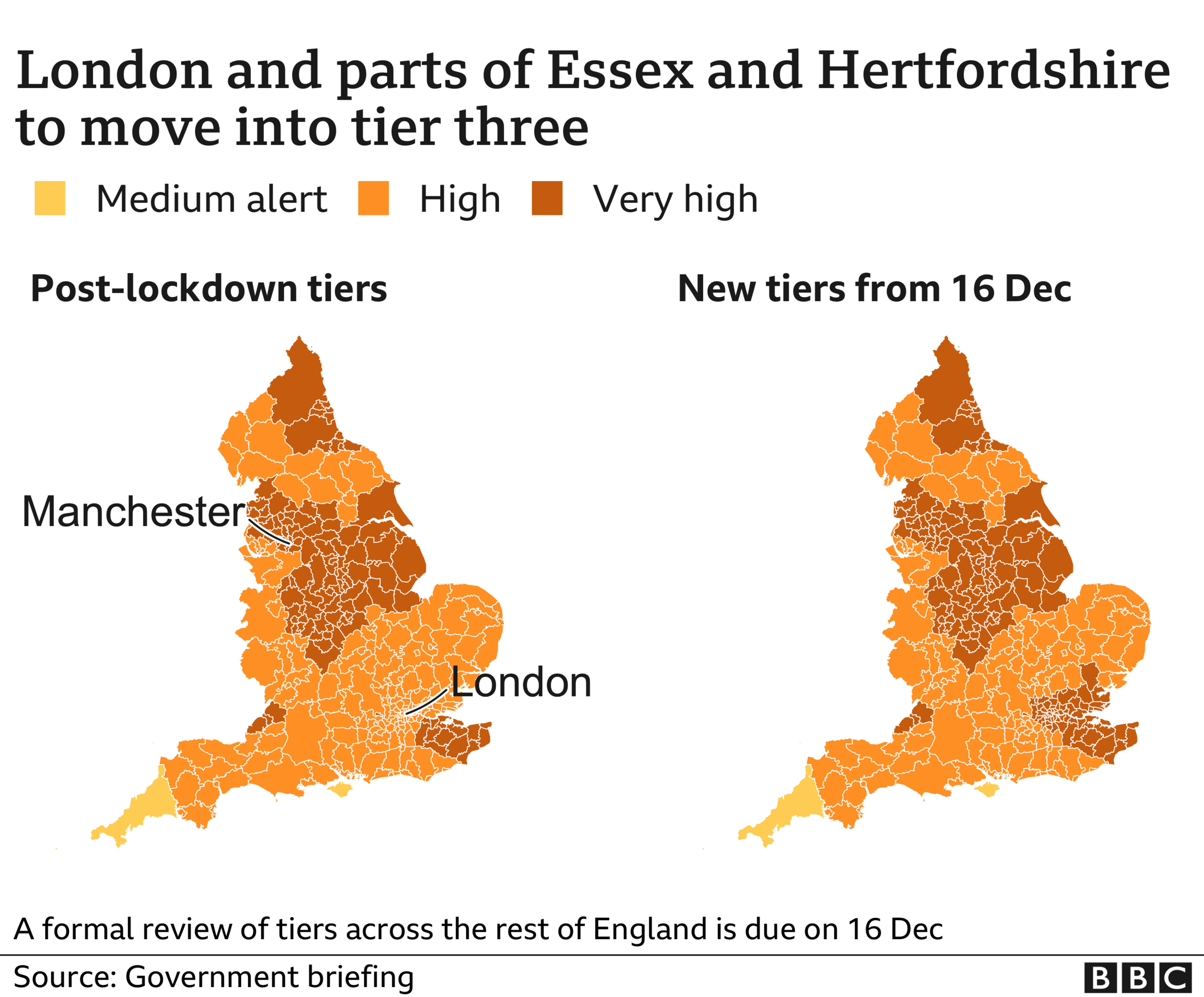 What has changed since the tiers came in after lockdown? - BBC News