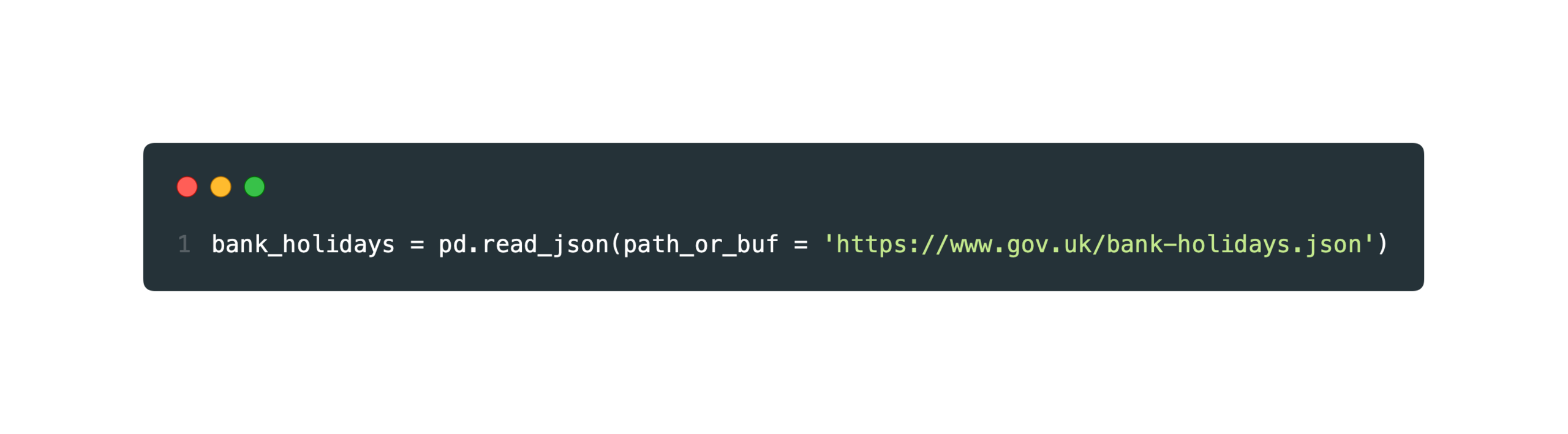 UK Bank Holidays with Pandas on Jupyter - BBC