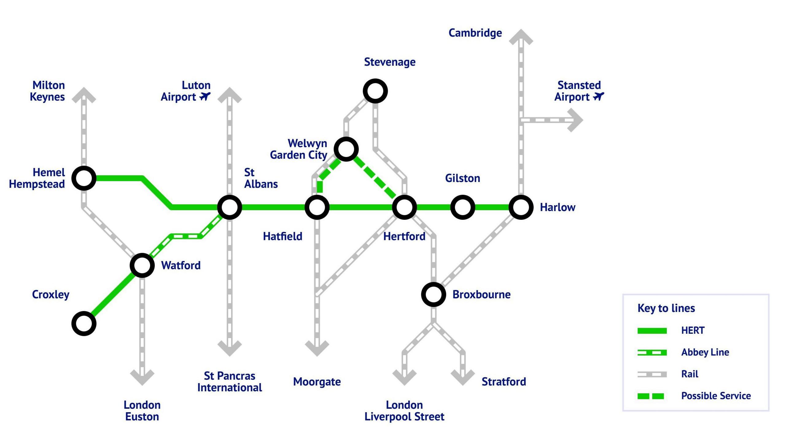 'Trackless tram' could link Hemel Hempstead and Harlow - BBC News