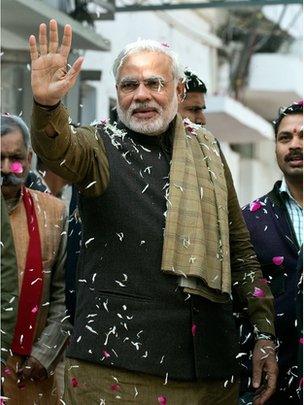 India in 2013: Revisiting news highlights - BBC News