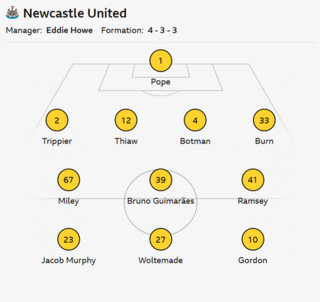 Newcastle vs Benfica: Confirmed team news - BBC Sport