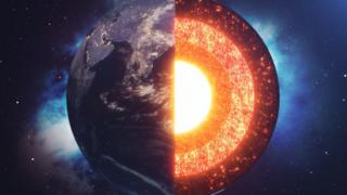The way the Earth's core spins may be changing - BBC Newsround