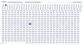 Private messages from 81,000 hacked Facebook accounts for sale - BBC News