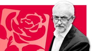 Labour Party manifesto 2019: 12 key policies explained - BBC News