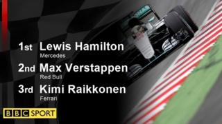 Lewis Hamilton wins Austrian Grand Prix after Nico Rosberg collision ...