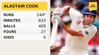 Ashes: Alastair Cook has silenced questions over England future with ...