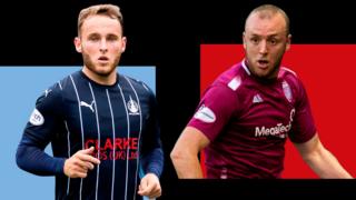 Scottish League Two - BBC Sport
