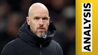 Premier League Football - Latest news, results, stats & transfers - BBC ...