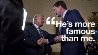 FBI chief James Comey fired by Trump - BBC News