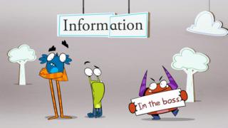 Learn and Revise with BBC Bitesize