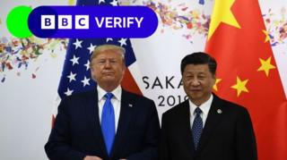 Trump's tariffs: China retaliates with 84% levy - BBC News