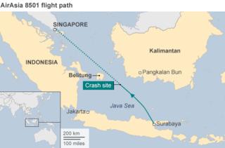 Flight QZ8501: What we know about the AirAsia plane crash - BBC News