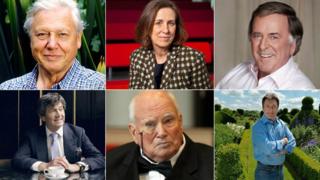 Beechgrove Garden presenter Jim McColl retires after 40 years - BBC News