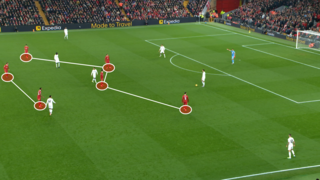 Arne Slot: How Liverpool boss has changed Reds since Jurgen Klopp - BBC ...