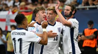 England Men's Football Team - BBC Sport