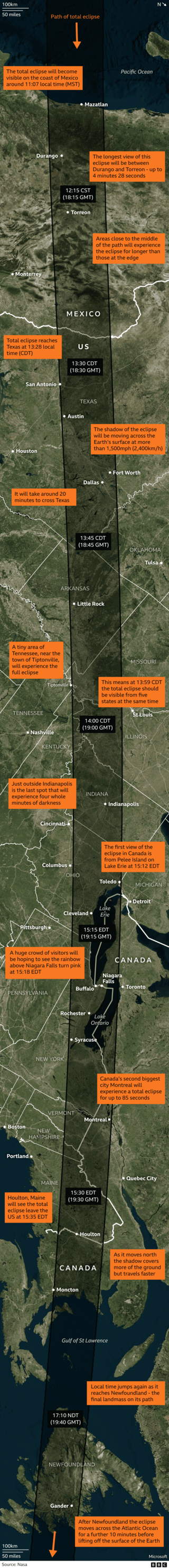 Solar eclipse: Path of darkness - scroll every mile of totality - BBC News