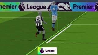 Why VAR offside images are not always what they seem - BBC Sport