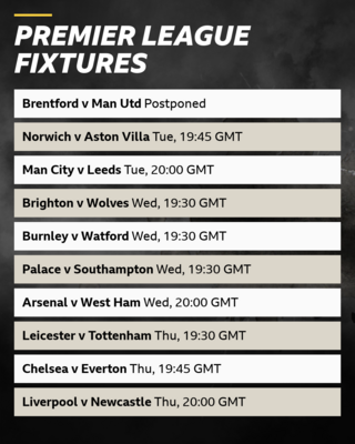 This week's fixtures at a glance - BBC Sport