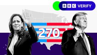 World | Latest News & Updates | BBC News