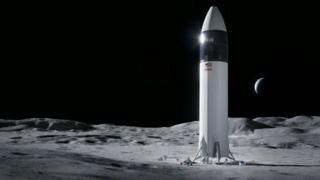 What is Elon Musk's Starship space vehicle? - BBC News