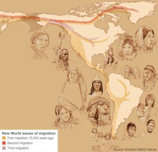 Americas 'settled in three waves' - BBC News