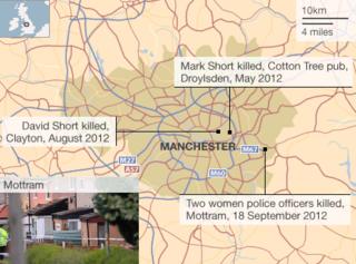 Dale Cregan held after policewomen killed in Manchester - BBC News