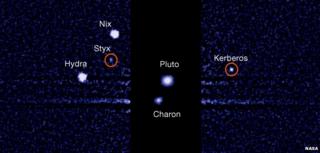 Pluto moons get mythical new names - BBC News