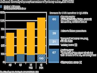 Edward Snowden documents show NSA broke privacy rules - BBC News