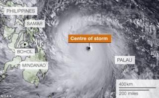 Monster typhoon Haiyan roars across Philippines - BBC News