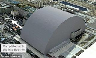 Chernobyl: Containing the world's worst nuclear accident - BBC News